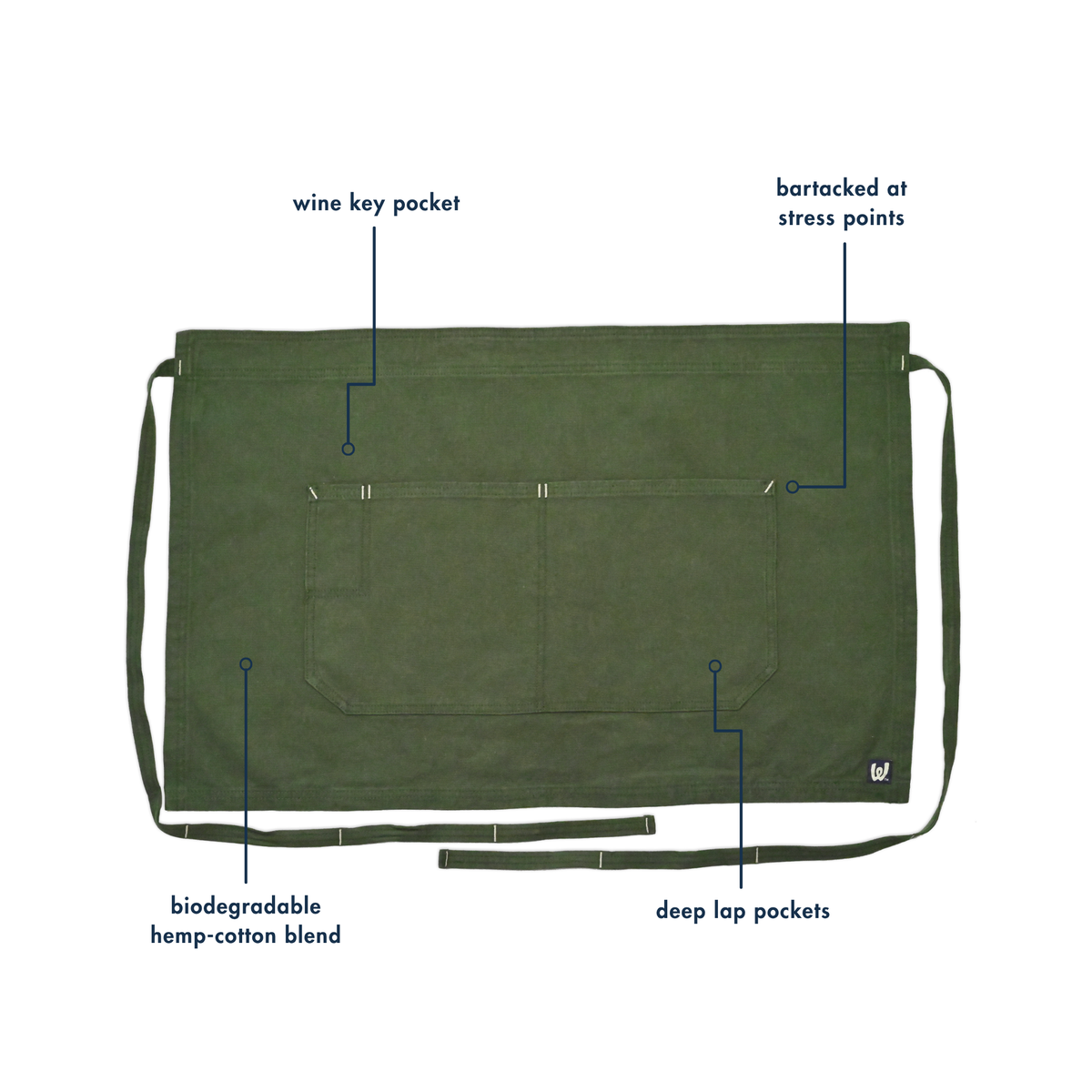 Dark Green Bistro Apron – White Bark Workwear