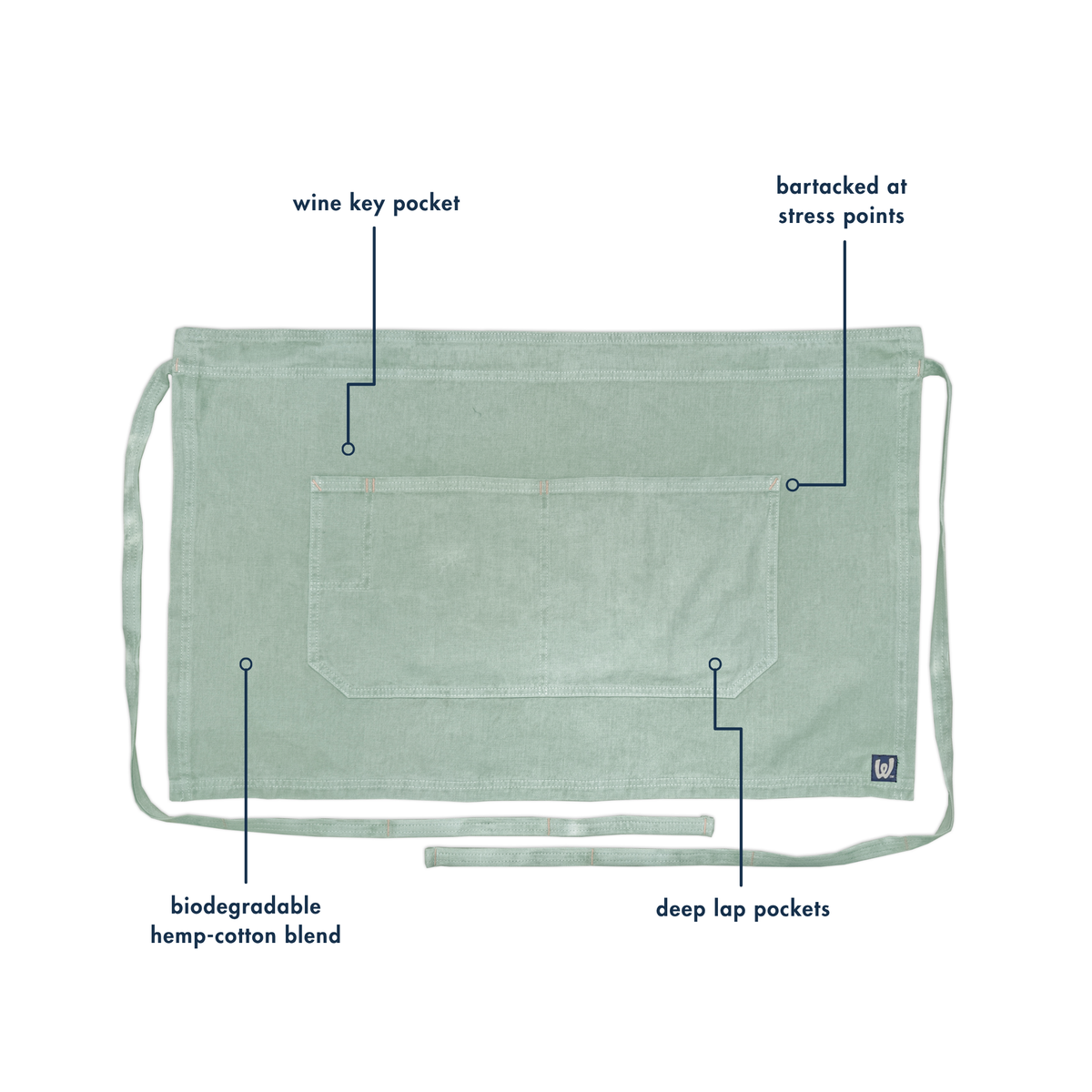 Sage Green Bistro Apron – White Bark Workwear