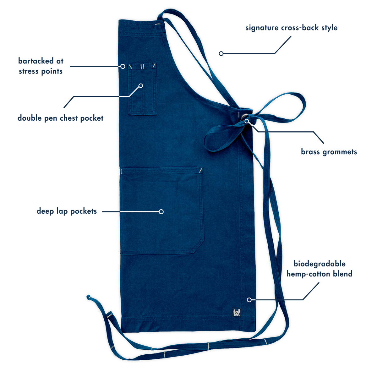 Navy Full Cross-Back Apron – White Bark Workwear